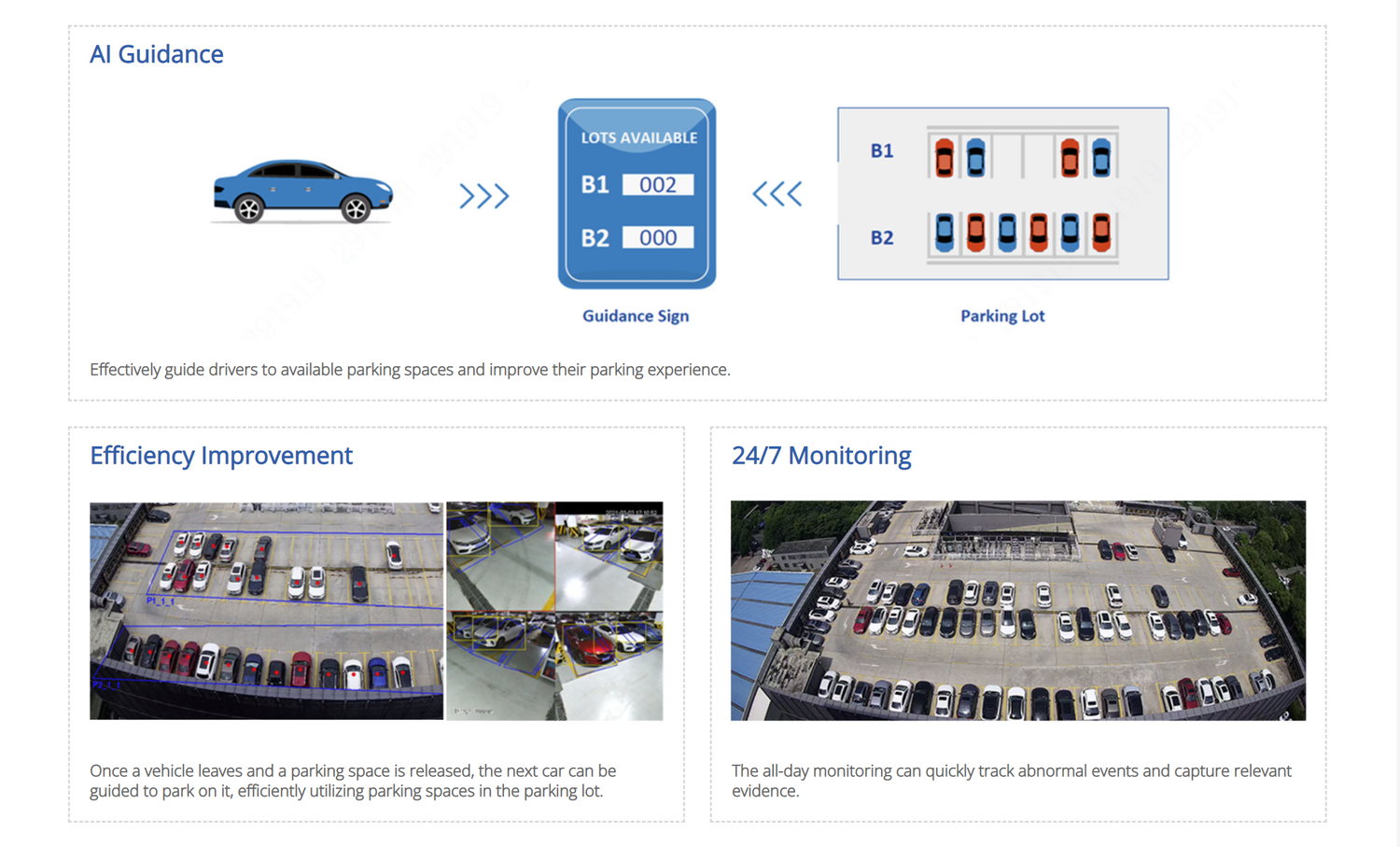 Parking Space Management