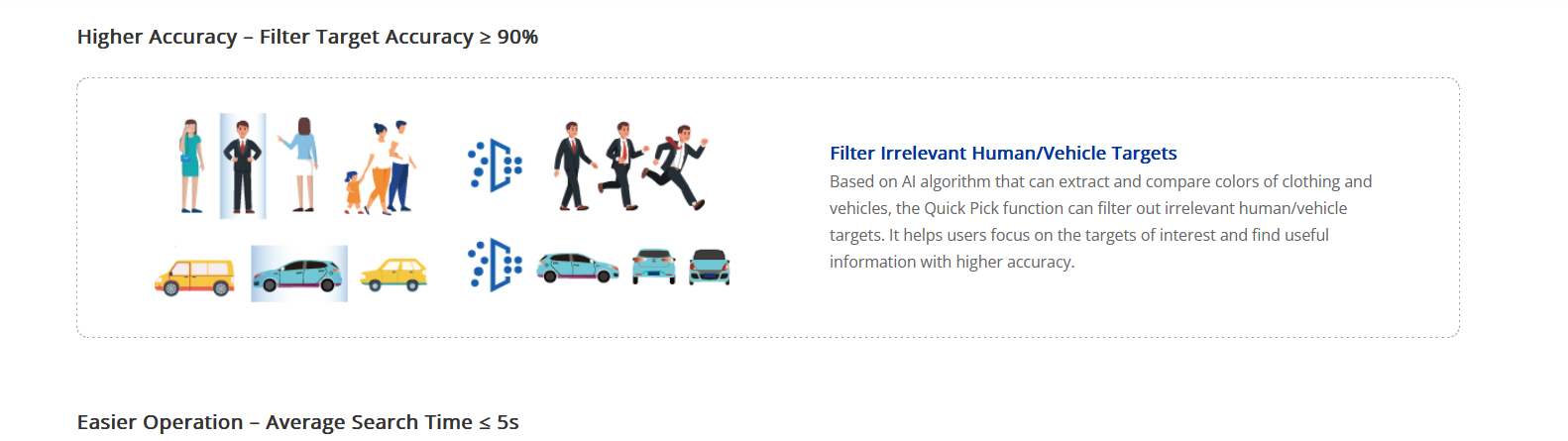 What is Quick Pick?