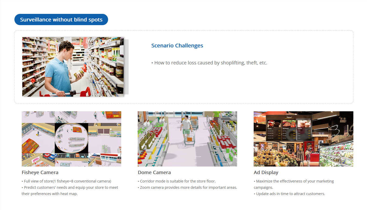 Enhance Retail Shop Security with Dahua's Smart Shop Solution | CCTV-MALL